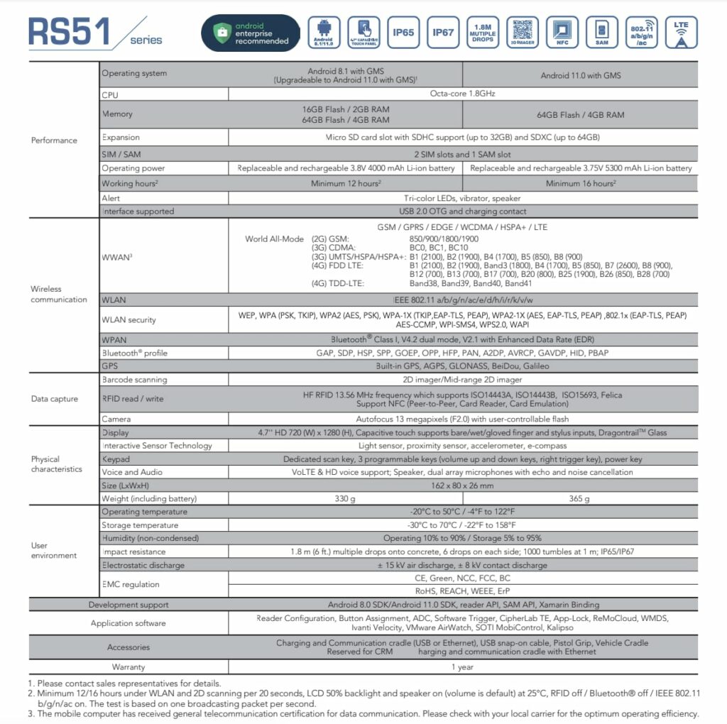 CipherLab RS51 RFID reader - Plexus Communications