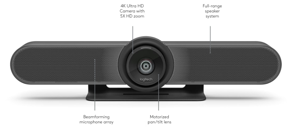 Logitech Meetup - Plexus Communications