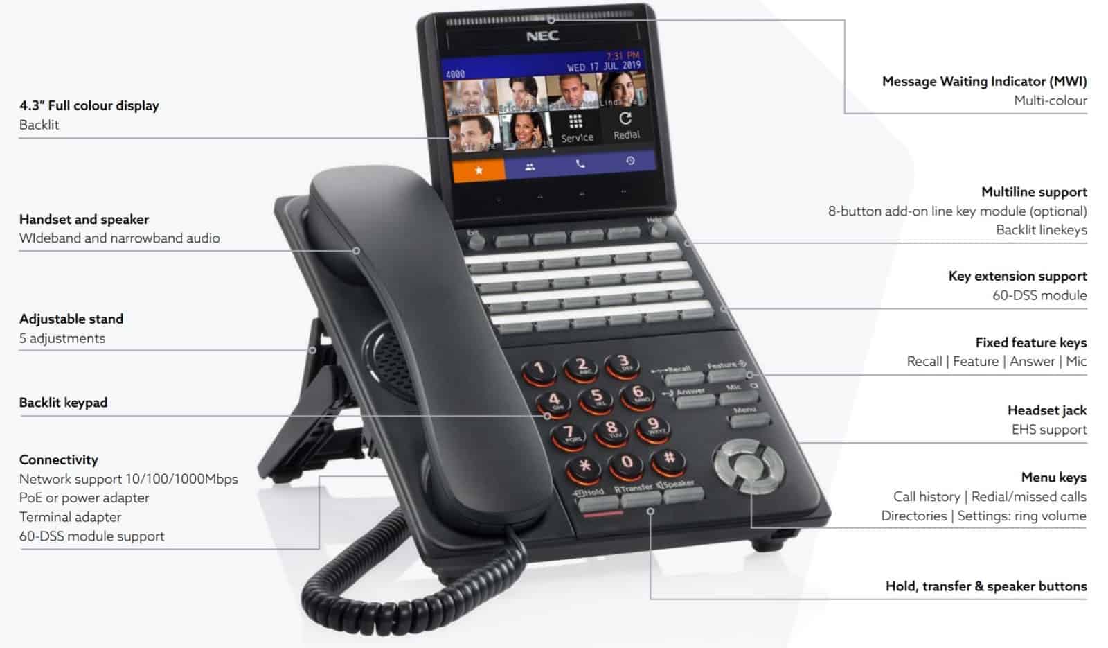 NEC DT930 24-button Phone - Plexus Communications