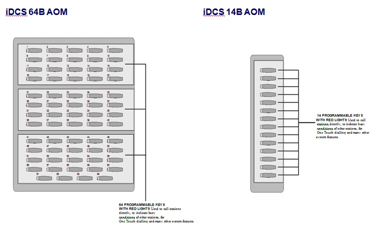 Tutorials Samsung Add Additional Programmable Keys - Plexus Communications