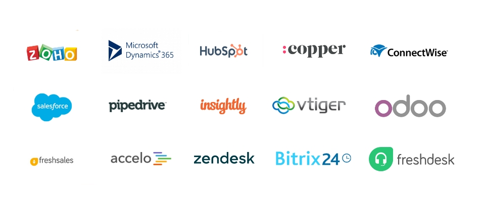 Phone System Software Integration - Plexus Communications